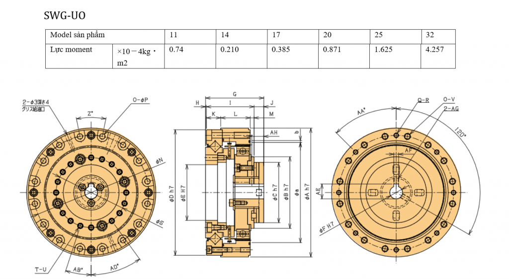 Hộp số giảm tốc SWG-UO unit type / Oldham coupling - IDEA Techmart